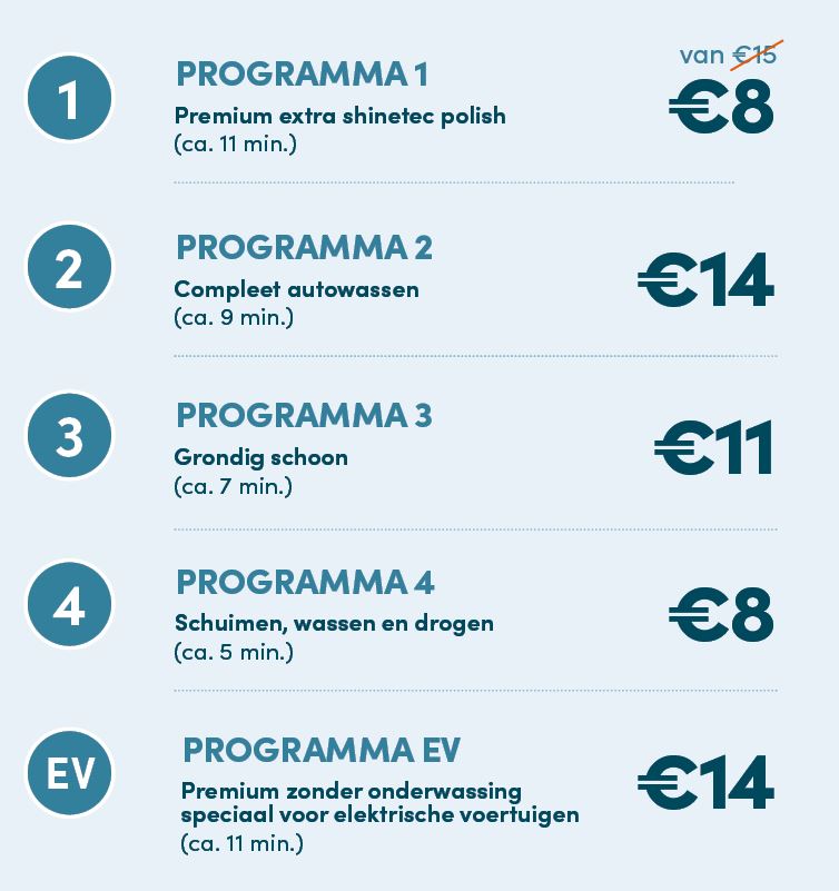Wasprogramma’s - Van Staveren
