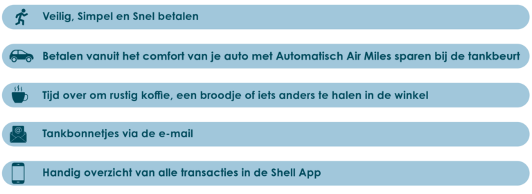 Betaal met Shell Smartpay - Van Staveren